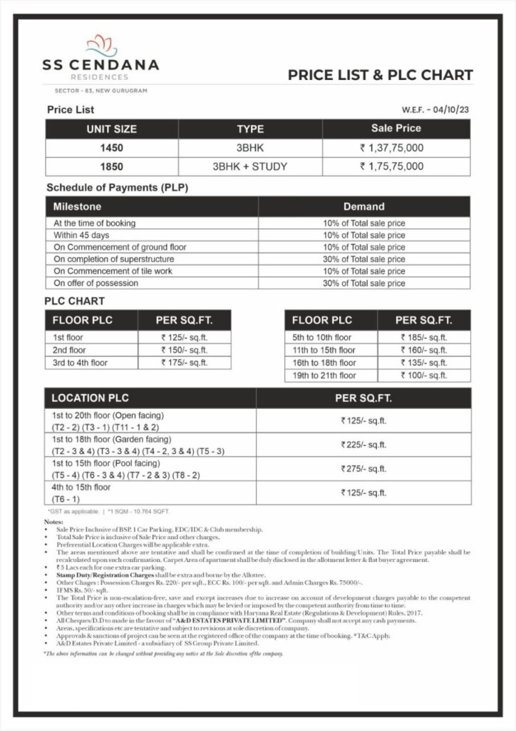 SS Cendana Residences Luxury Apartments Sector 83 Gurgaon