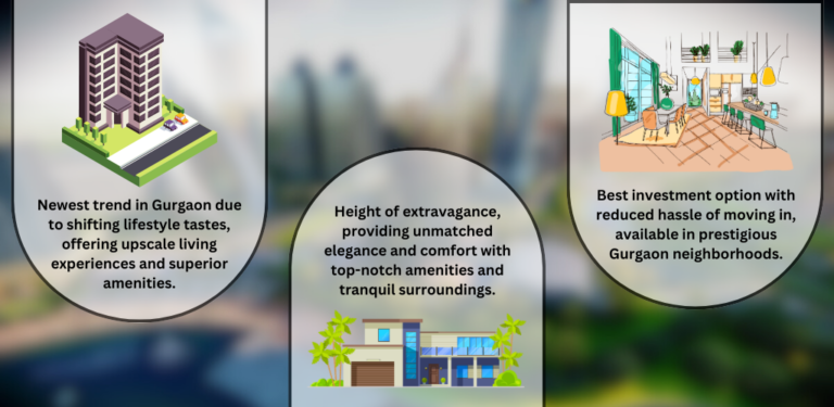 Understanding the Gurgaon Real Estate Market: Trends